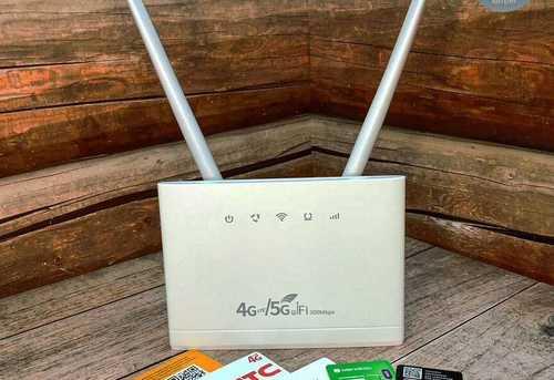 Универсальный wi-fi роутер для 4G интернета