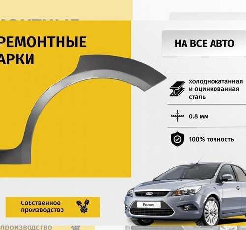Ремкомплект арок оцинкованых Renault Logan