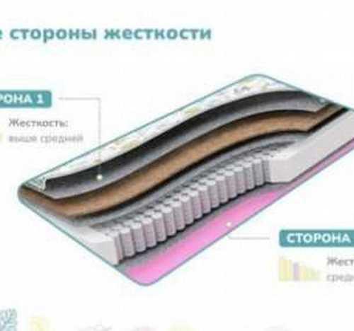 Матрас Димакс Твист Ролл Софт плюс 80х200