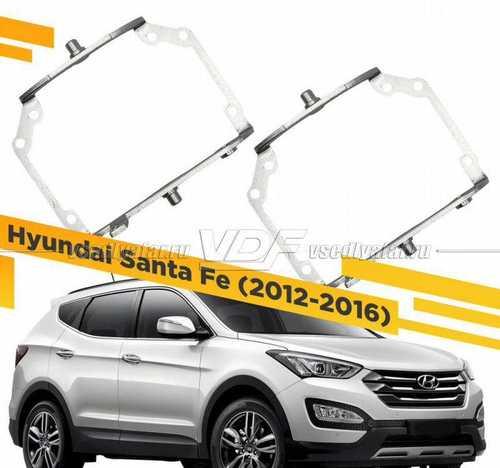 Рамки для замены линз в фарах Hyundai Santa Fe 201