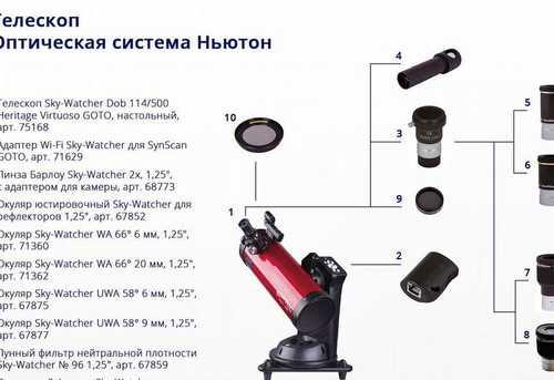 Окуляр Sky-Watcher UWA 58 9 мм, 1,25”