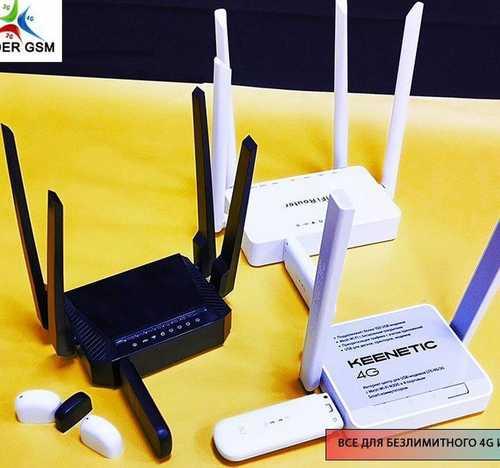 Роутеры wifi модемы с прошивкой