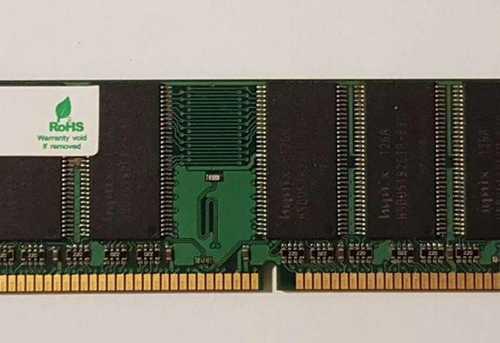 DDR 1GB, 256MB
