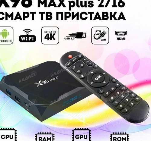 Андроид тв приставка X96 MAX+ 2Gb/16Gb