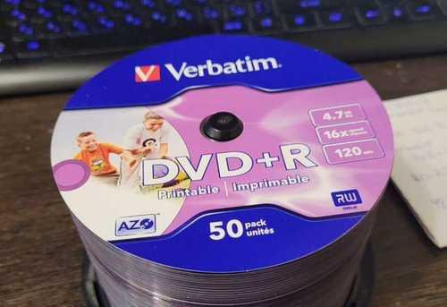 Диски DVD-R и DVD+R