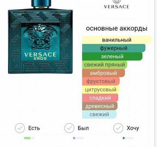 Eros Versace для мужчин оригинал распив