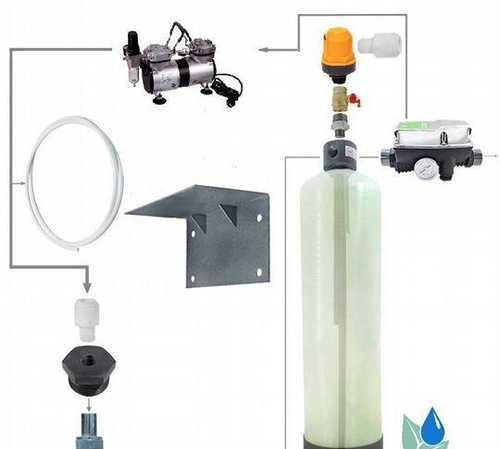 Фильтр для воды/Очистка воды из колодца