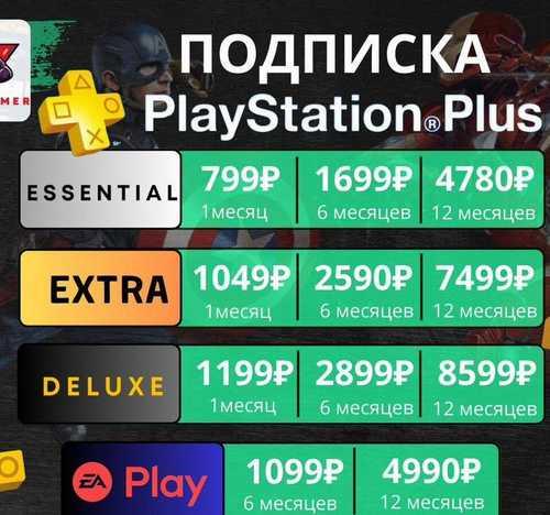 Подписка PlayStation Plus / EA (ps4 / ps5) Турция (Арт.40255)