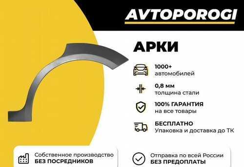 Ремонтные арки Ford Focus 2 Универсал