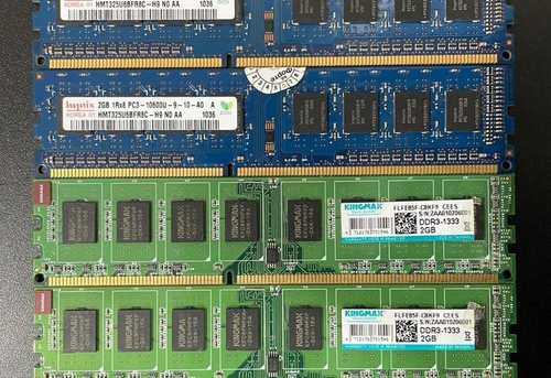 Оперативная память ddr3