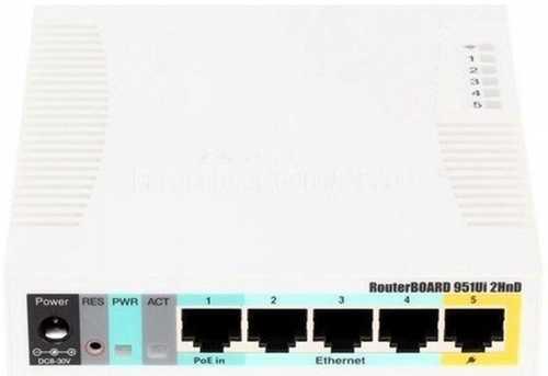 MikroTik RB951UI-2HND