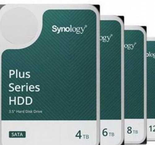 Жесткий диск hdd для nas synology