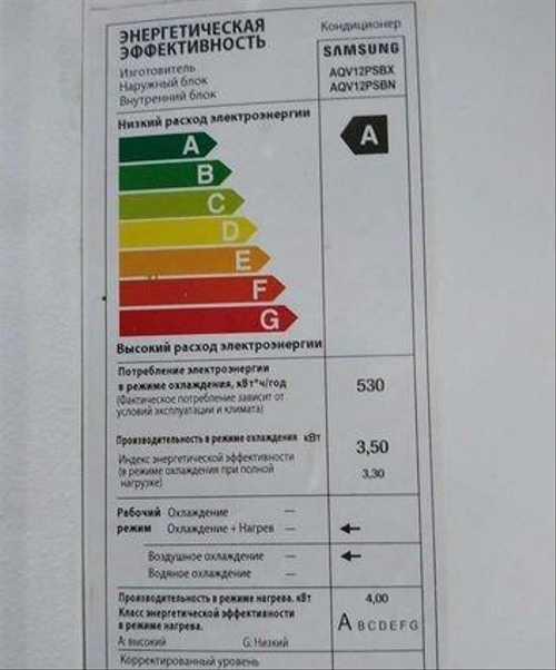Кондиционер samsung 12 для ремонта