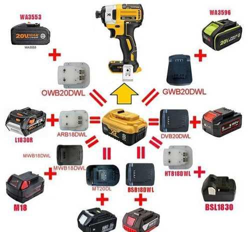 Переходники для аккумуляторов Bosch,Makita,Dewalt