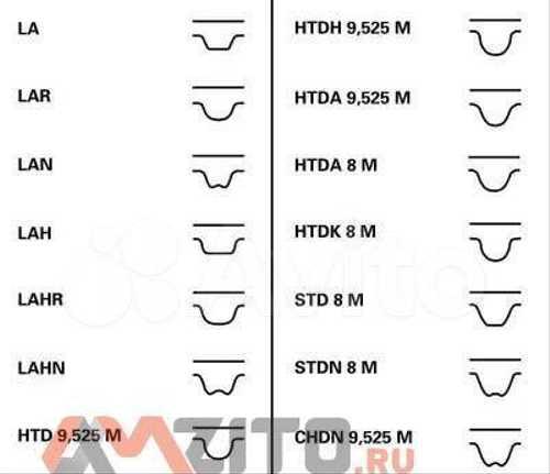 Contitech CT991 ремень грм hyundai 2.4 93-00 / mit