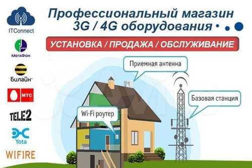 Безлимитный Интернет в частный Дом и Офис 4G - LTE