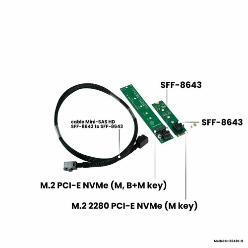 Адаптер-переходник с SSD M.2 PCI-E NVMe (M key) 2280 на 2230/2242/2260/2280/22110 с интерфейсным кабелем Mini-SAS HD SFF-8643 to SFF-8643, зеленый