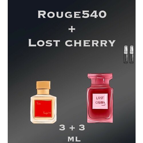 Набор духи crazyDanKos Baccarat Rouge 540 + Lost Cherry (Спрей 3+3 мл)