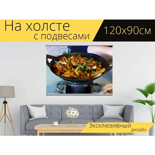Картина на холсте "Китай, еда, кулинарный" с подвесами 120х90 см. для интерьера