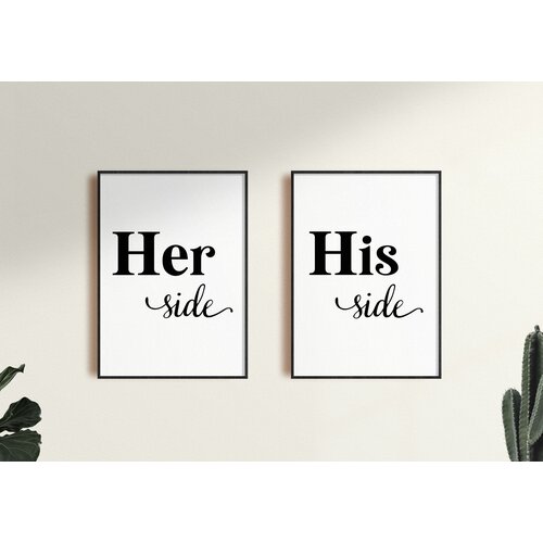 Набор плакатов "Её и Его сторона" 2 шт. формата А4 (21х30 см) без рамы
