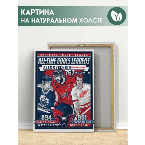 Картина на холсте для интерьера - Овечкин Хоу Гретцки, хоккеисты НХЛ 60х80 см