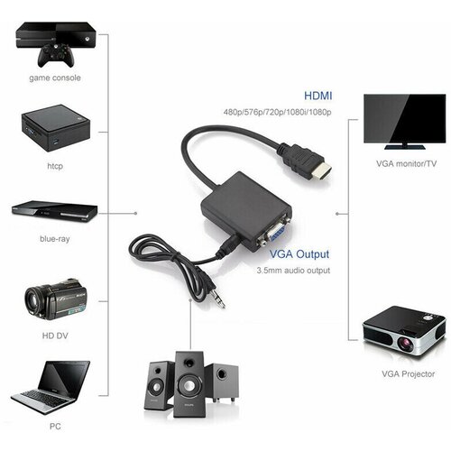 Переходник HDMI - VGA + 3.5 Jack черный