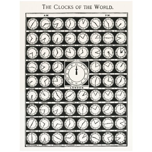 Постер / Плакат / Картина Часы со всего мира 60х90 см в раме