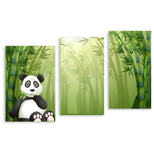 Модульная картина на холсте "Удивленная панда" 120x80 см