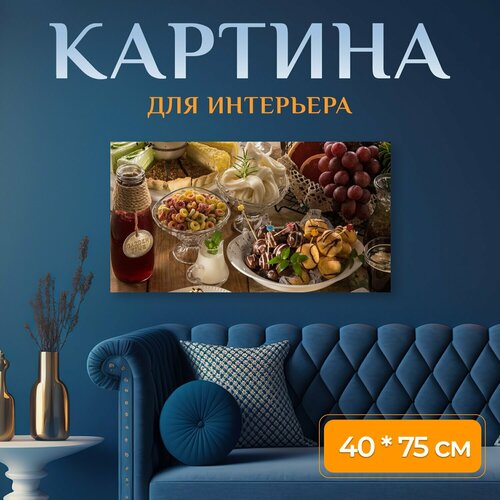 Картина на холсте "Питание, еда, десерт" на подрамнике 75х40 см. для интерьера