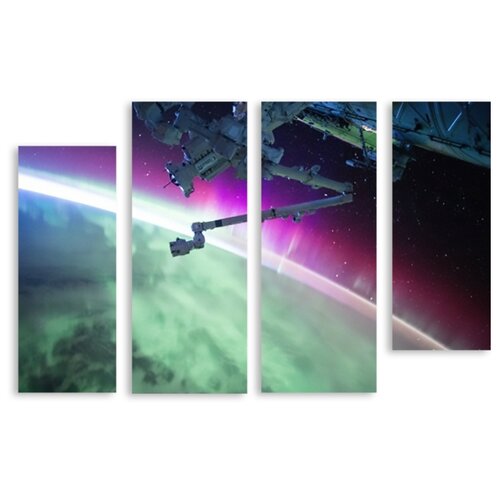 Модульная картина на холсте "Северное сияние из космоса" 120x82 см