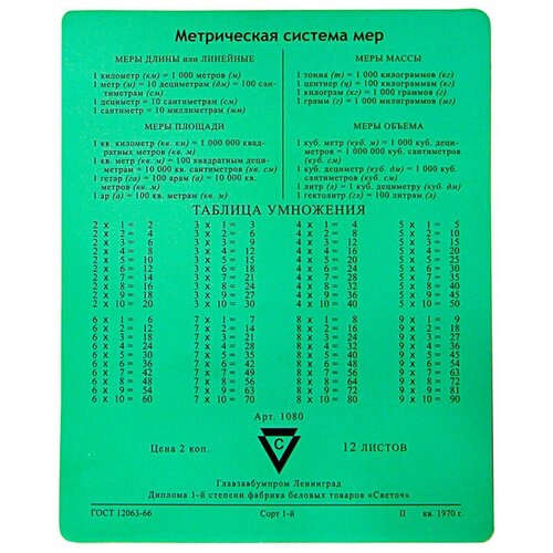 Коврик CBR CMP 024 Arithmetic, рисунок / таблица, пакет