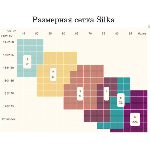 Колготки Silca Lena, 15 den, размер 2/S, бежевый