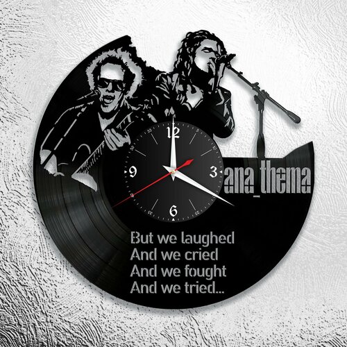 Настенные часы из виниловой пластинки с группой Anathema