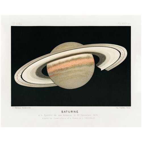 Постер / Плакат / Картина Сатурн 50х70 см в подарочном тубусе