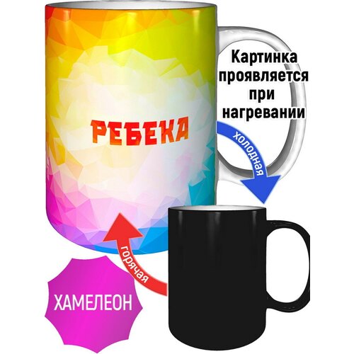 Кружка с именем Ребека - с проявление картинки от тепла