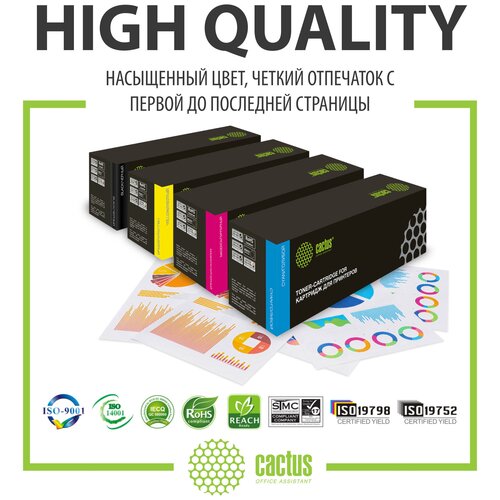 Картридж W2210X (207X) для принтера HP Color LaserJet PRO M255; PRO MFP M282; PRO M283