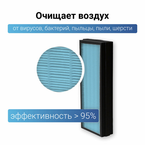 Антибактериальный фильтр для очистителя воздуха O2, 3S и 4S E11 (Н11)