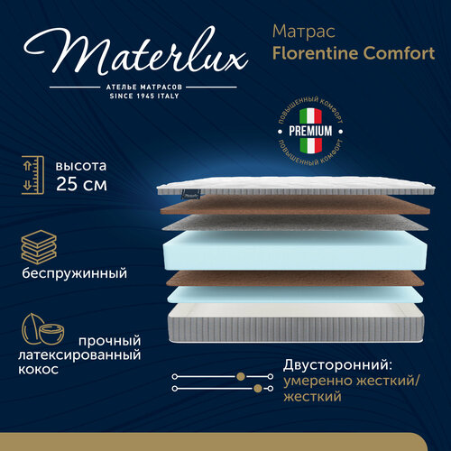 Матрас Materlux Florentine Comfort 75х215