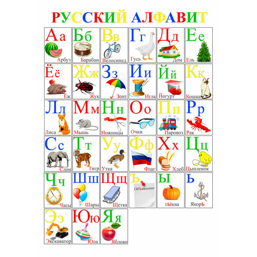 Плакат Русский алфавит для детей Формат А4 21х30 см Постер для интерьера с черной рамкой