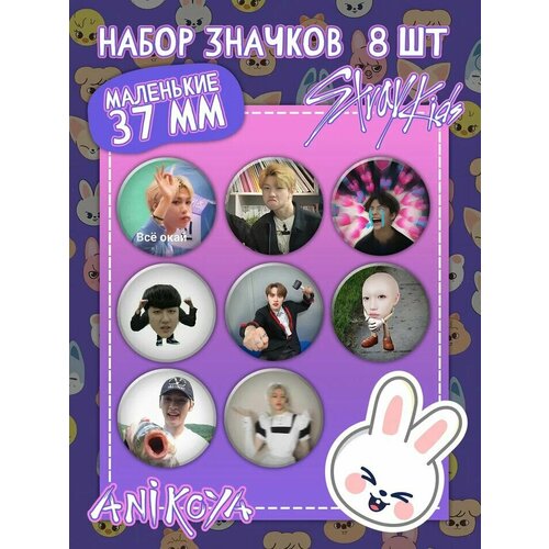 Комплект значков AniKoya