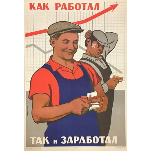 Плакат, постер на холсте Как работал, так и заработал/Говорков В. И/1964. Размер 30 на 42 см
