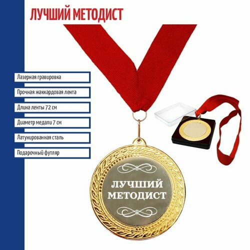 Подарки Сувенирная медаль "Лучший методист" на ленте (7 см)