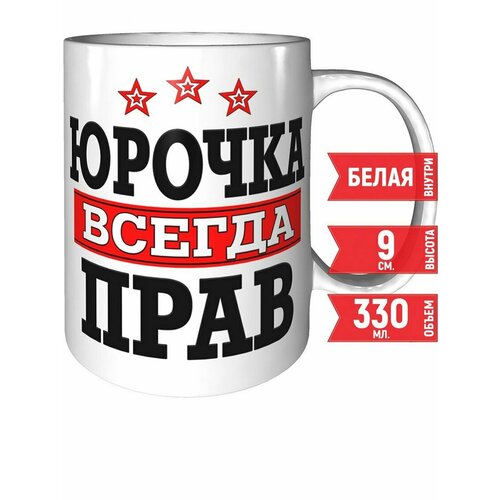 Кружка Юрочка всегда прав - стандартная керамическая 330 мл.