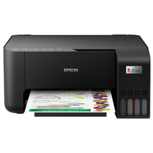 МФУ струйное Epson L3250 (C11CJ67508)