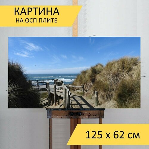 Картина на ОСП 125х62 см. "Пляж, дорожка, дюны" горизонтальная, для интерьера, с креплениями