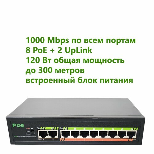 Свитч PoE коммутатор 1000 Мбит гигабитный 10 портов (8 PoE + 2 UpLink) 120 Вт