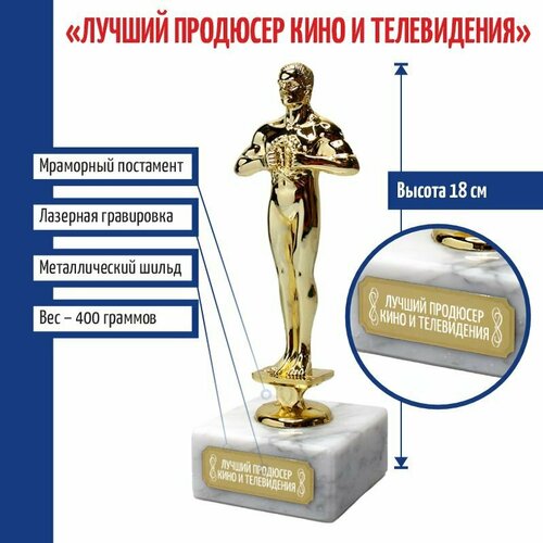 Подарки Статуэтка Фигура "Лучший продюсер кино и телевидения" (18 см)