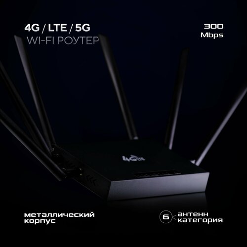 Роутер 4g wifi