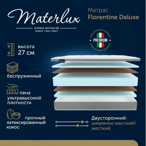 Матрас Materlux Florentine Deluxe 80x200