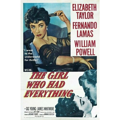 Плакат, постер на бумаге Девушка, у которой было всё (The Girl Who Had Everything), Ричард Торп. Размер 42 х 60 см